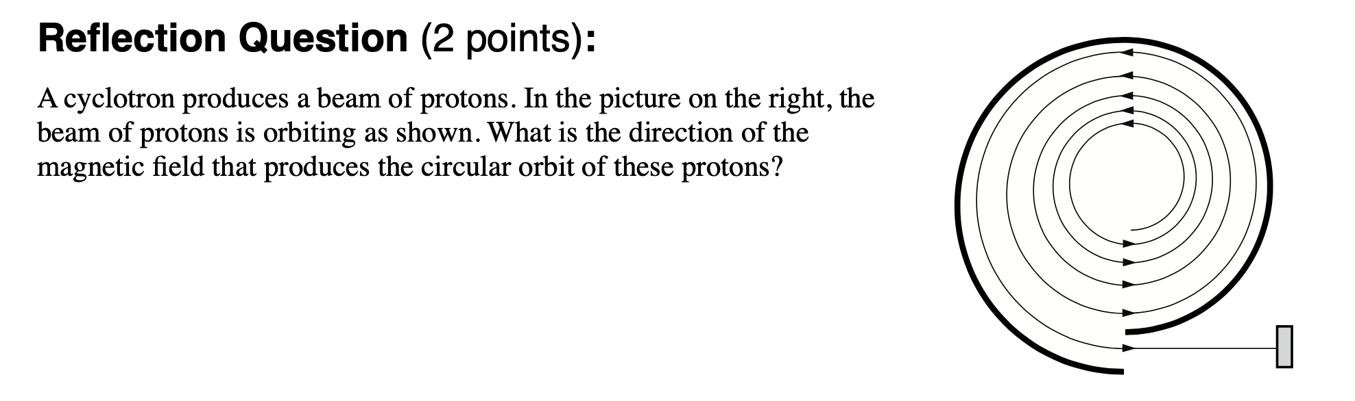 Solved Reflection Question (2 points): A cyclotron produces | Chegg.com