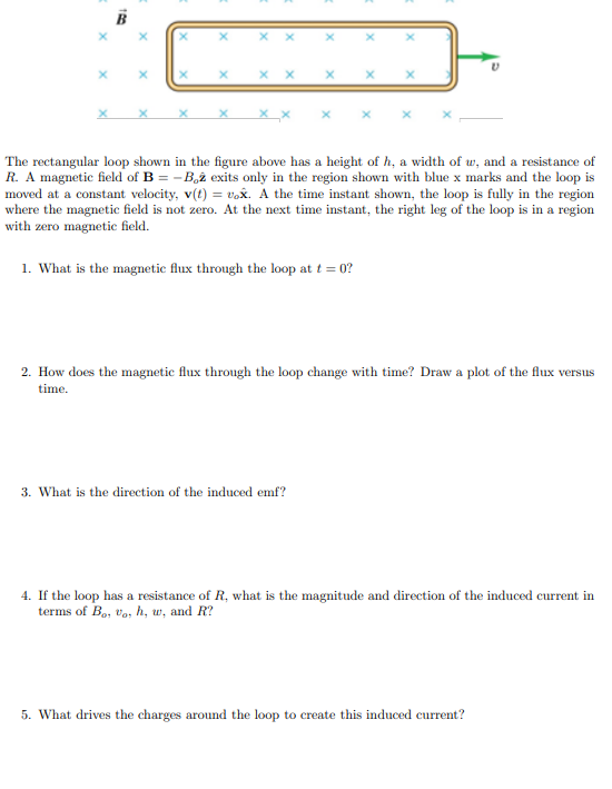 Solved The rectangular loop shown in the figure above has a | Chegg.com
