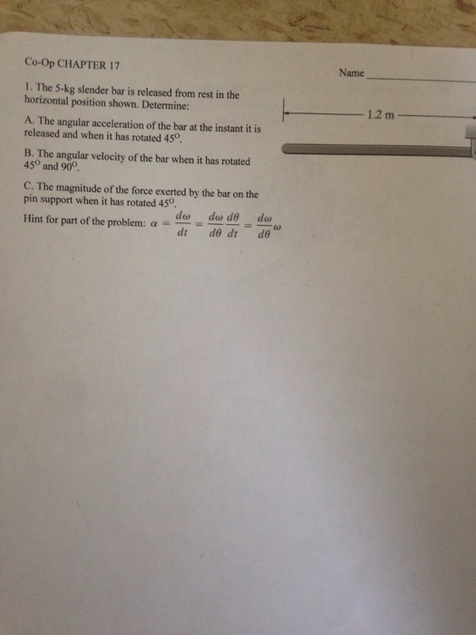 Solved The 5-kg slender bar is released from rest in the | Chegg.com
