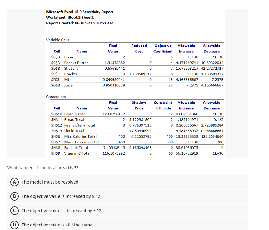 Microsoft Excel 16.0 Sensitivity Report Worksheet: | Chegg.com