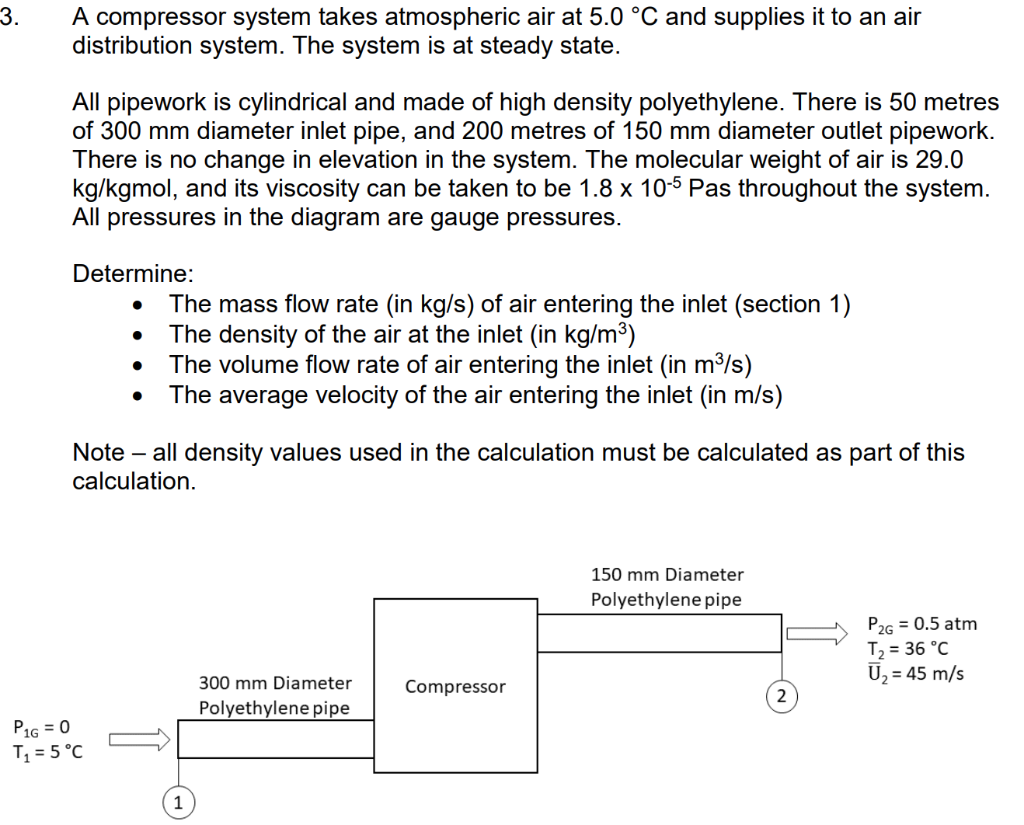 Solved A compressor system takes atmospheric air at 5.0∘C | Chegg.com