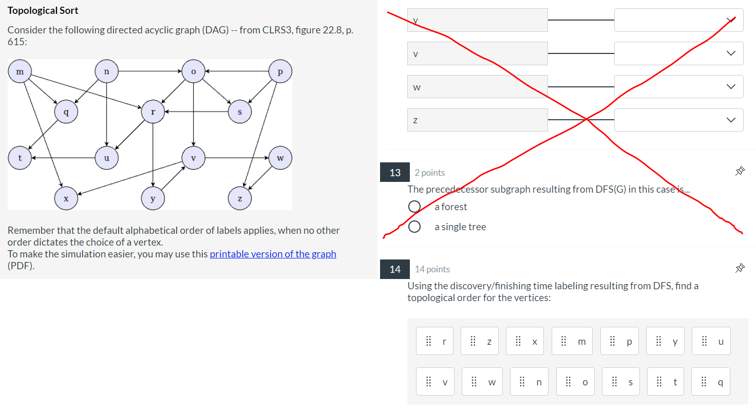 Solved Topological Sort Consider the following directed | Chegg.com