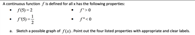 Solved A continuous function f ﻿is defined for all x has the | Chegg.com