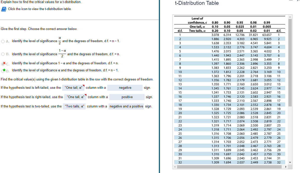 Solved Explain how to find the critical values for a | Chegg.com