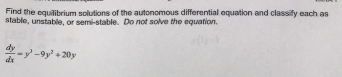 Solved Find the equilibrium solutions of the autonomous | Chegg.com
