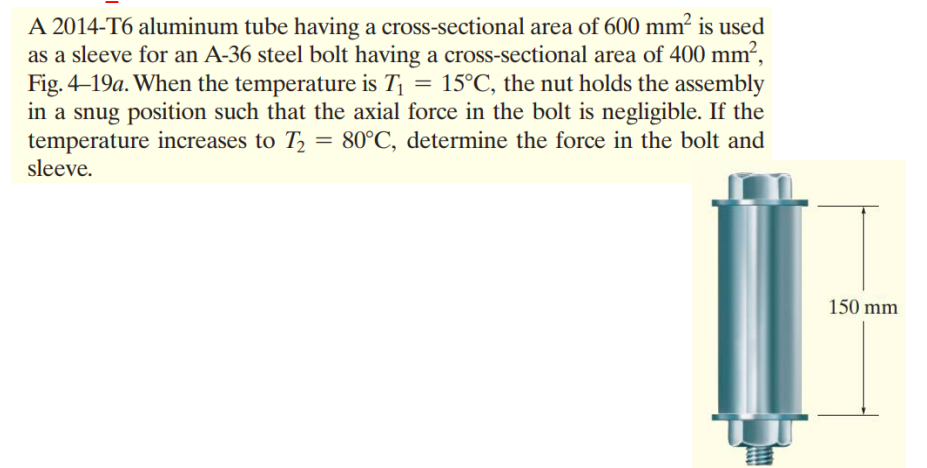 Solved A 2014-T6 aluminum tube having a cross-sectional area | Chegg.com