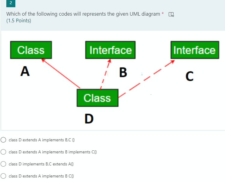 Solved 2 Which of the following codes will represents the | Chegg.com
