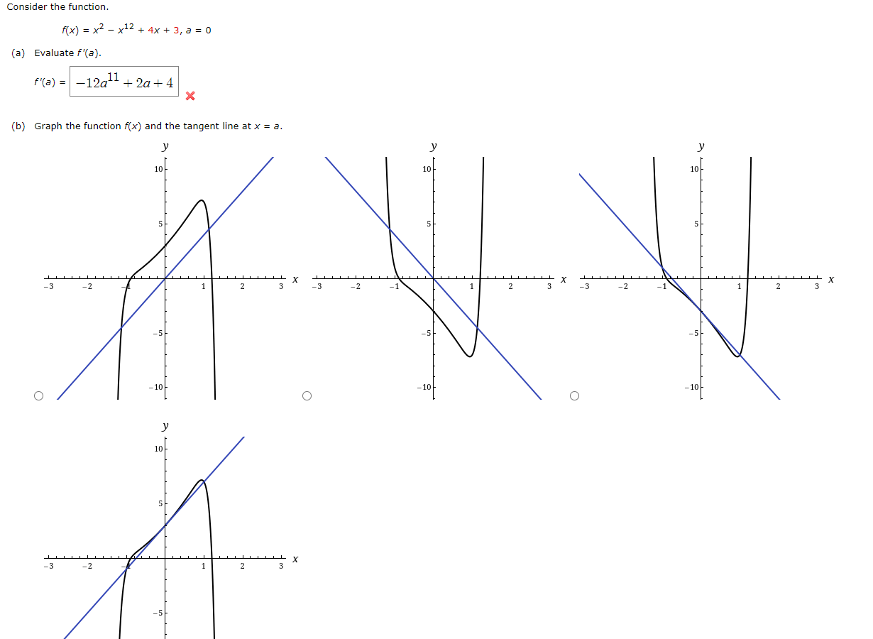 Solved Consider the function. f(x)=x2−x12+4x+3,a=0 (a) | Chegg.com