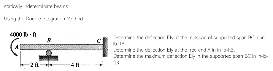 Solved statically indeterminate beams Using the Double | Chegg.com
