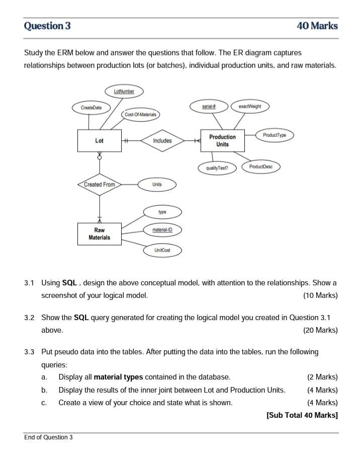 Solved Question 3 40 Marks Study the ERM below and answer | Chegg.com