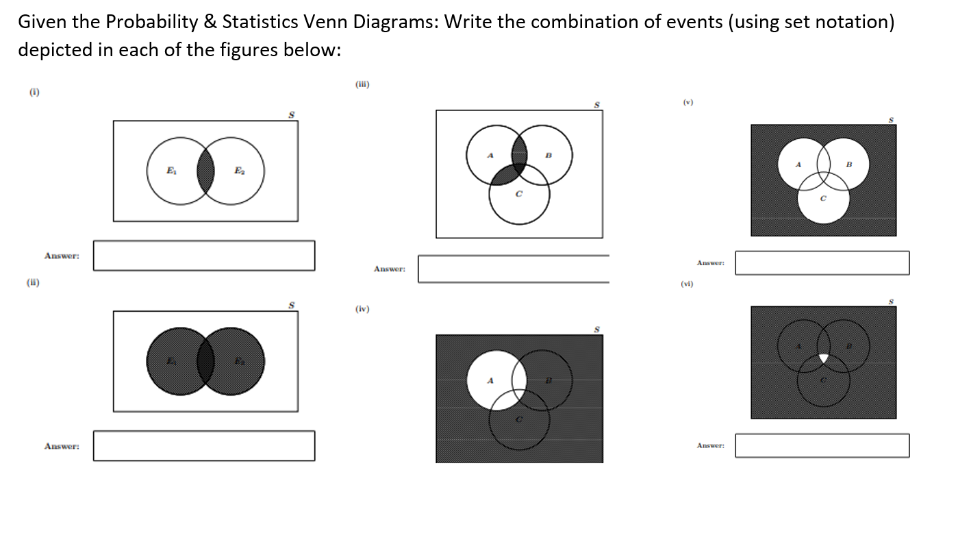 Solved Given the Probability & Statistics Venn Diagrams: | Chegg.com