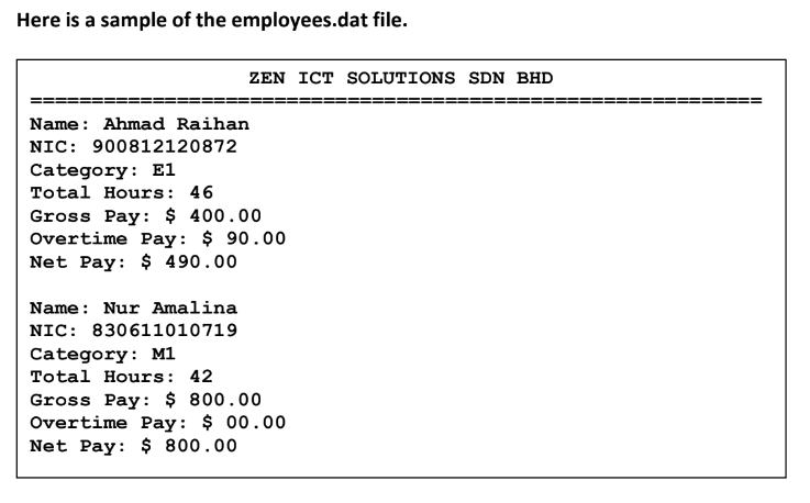 Solved ZEN ICT Solutions organisation wants to create a | Chegg.com