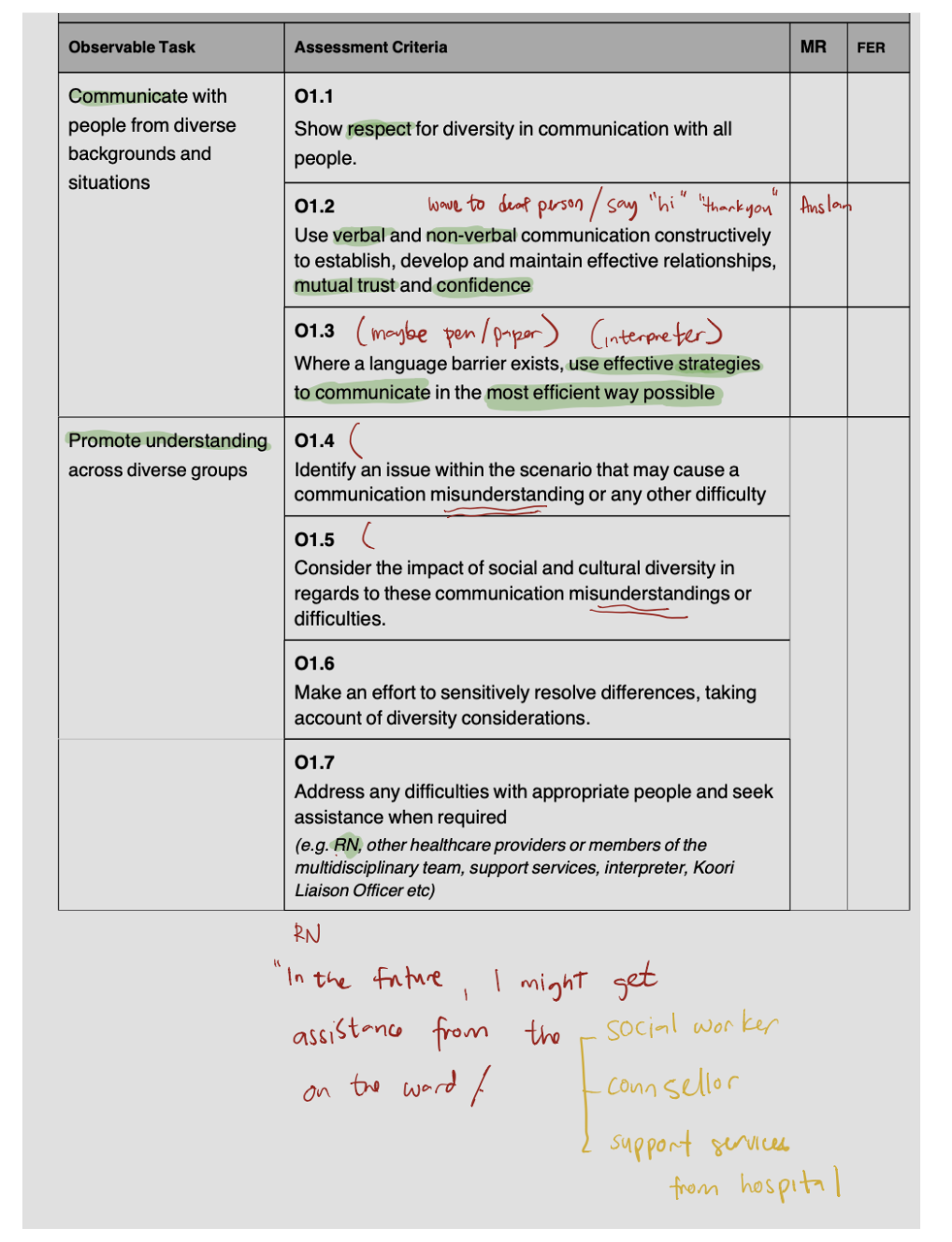 Solved I have a role play assessment. The role play is 2-3 | Chegg.com