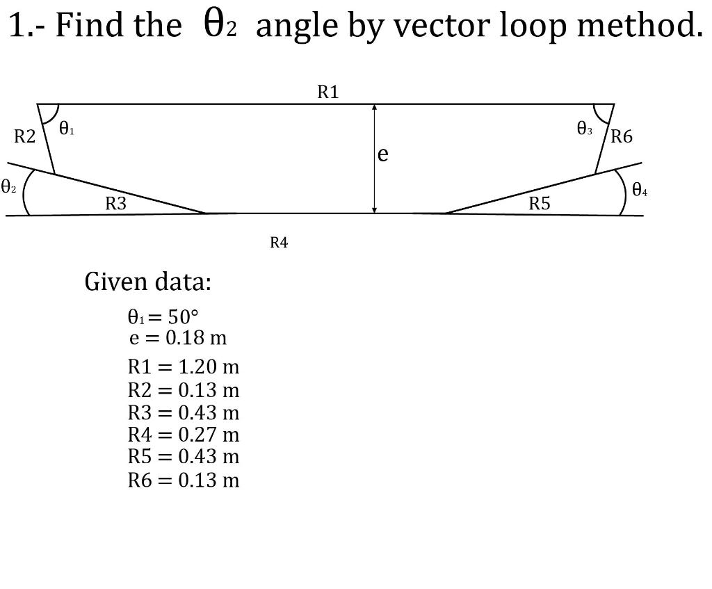 Solved 1.- Find the θ2 angle by vector loop method. Given | Chegg.com