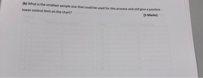 Solved Part 3 [35 Marks 3- The number of nonconforming | Chegg.com Solved Part 3 [35 Marks 3- The number of nonconforming | Chegg.com