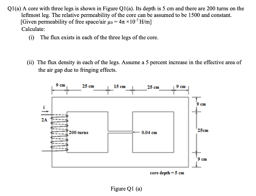 Solved Q1(a) A core with three legs is shown in Figure | Chegg.com