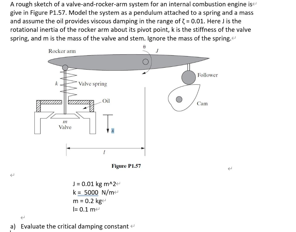 Solved A rough sketch of a valve-and-rocker-arm system for | Chegg.com
