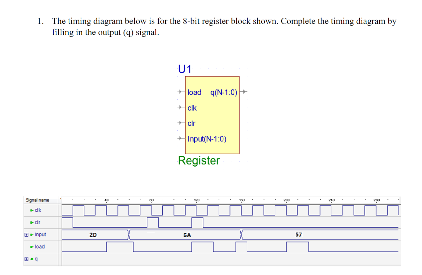 Solved The timing diagram below is for the 8-bit register | Chegg.com