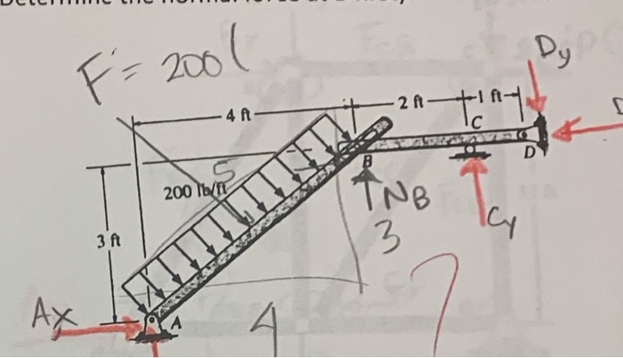 Solved Determine the reactions at the supports A,C, and D. | Chegg.com