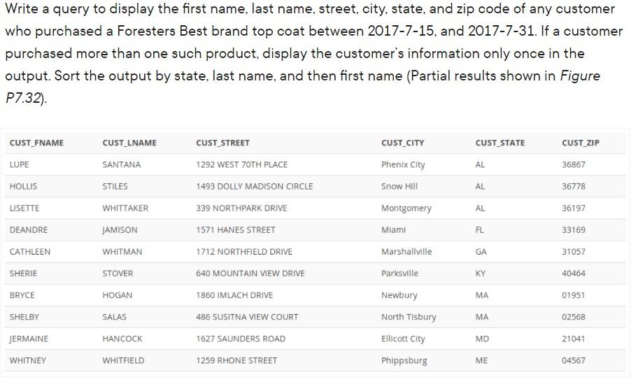 Solved Write a query to display the first name, last name, | Chegg.com