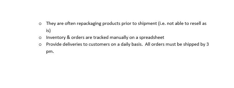 Solved For your final assignment, you will need to develop a | Chegg.com