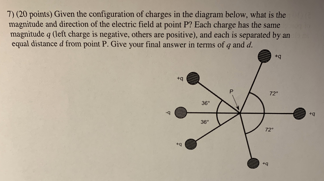 Solved 7) (20 points) Given the configuration of charges in | Chegg.com