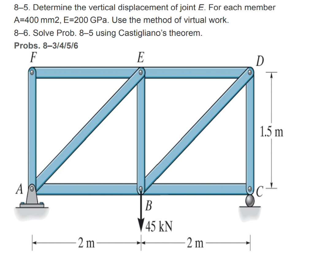 Solved 8–5. Determine the vertical displacement of joint E. | Chegg.com