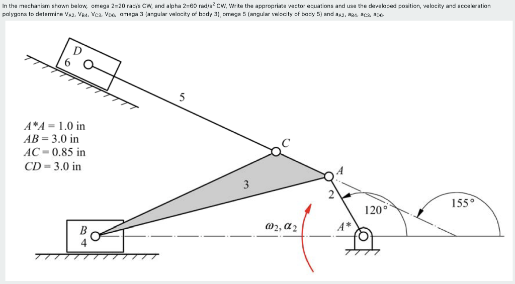 Solved the mechanism shown below, omega 2=20rad/sCW, and | Chegg.com
