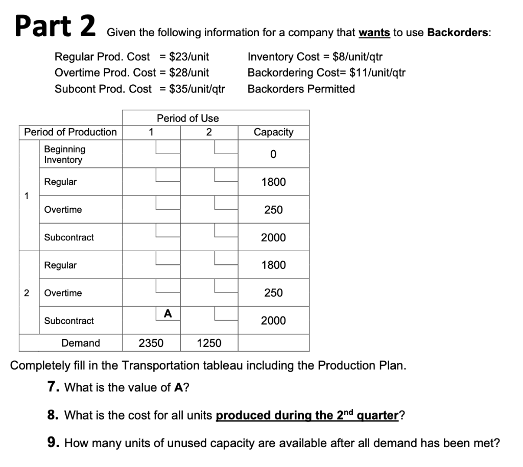 Solved Given the following Summary Table from a | Chegg.com Solved Given the following Summary Table from a | Chegg.com