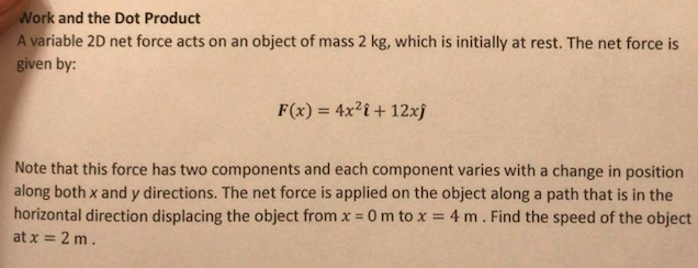 Solved Work and the Dot Product A variable 2D net force acts | Chegg.com