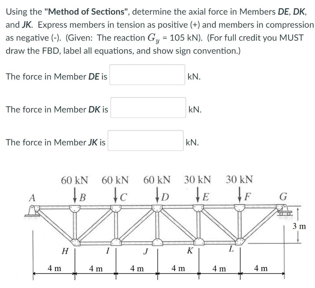Solved Using The Method Of Sections Determine The Axial