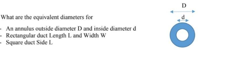 Solved D What are the equivalent diameters for - An annulus | Chegg.com