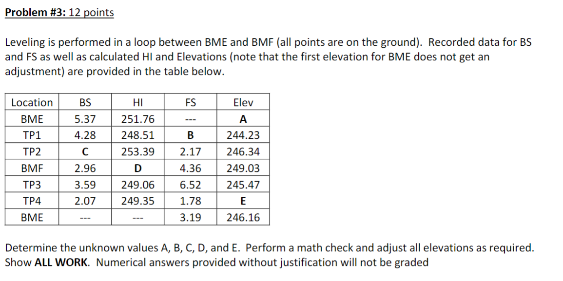 Solved Leveling is performed in a loop between BME and BMF | Chegg.com