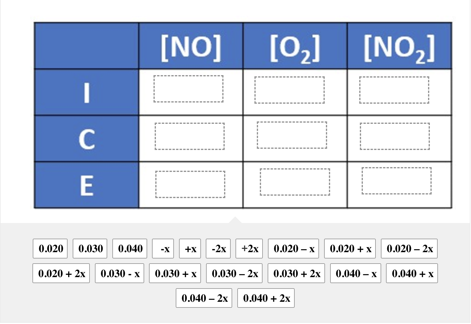 Solved ICE tables are used for calculating changes in | Chegg.com