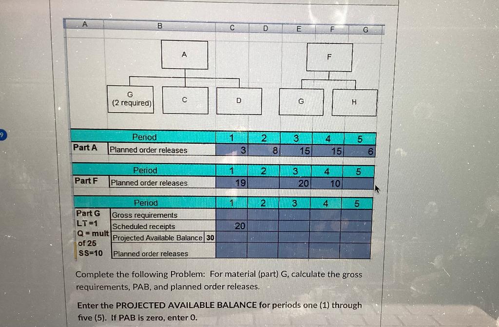 Complete the following Problem: For material (part) | Chegg.com