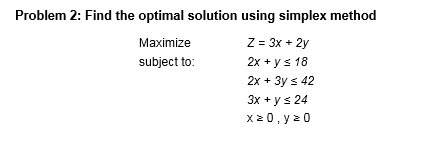 Solved Solve for MATH OPTIMIZATION METHODS (( iteration | Chegg.com
