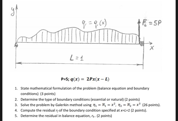 Solved L-1 1. State mathematical formulation of the problem | Chegg.com