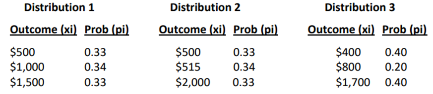 Solved A Calculate The Expected Value Variance And