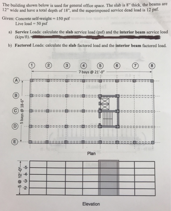 Answered: The building shown below is used for general offi