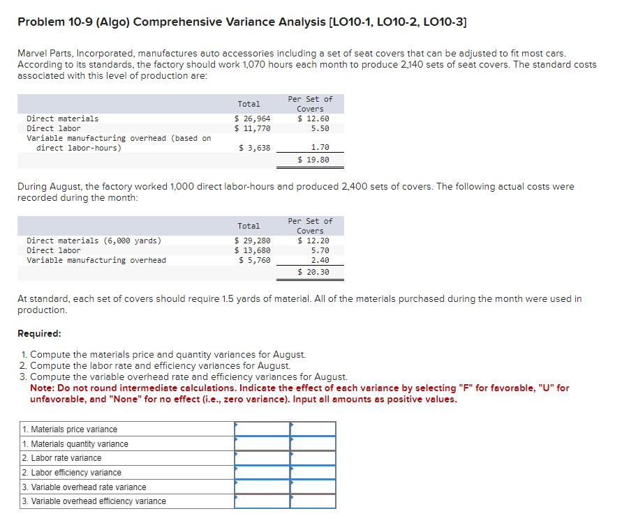 Solved Problem 10-9 (Algo) Comprehensive Variance Analysis | Chegg.com