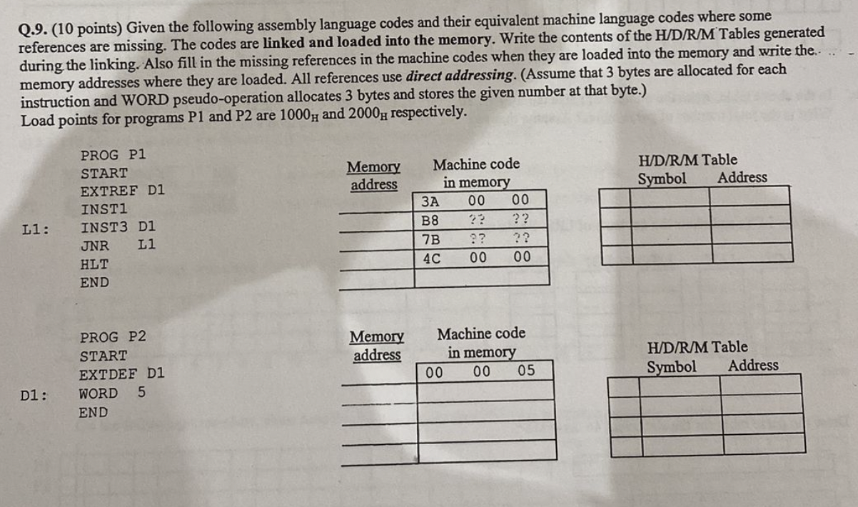 Solved Q.9. (10 points) Given the following assembly | Chegg.com