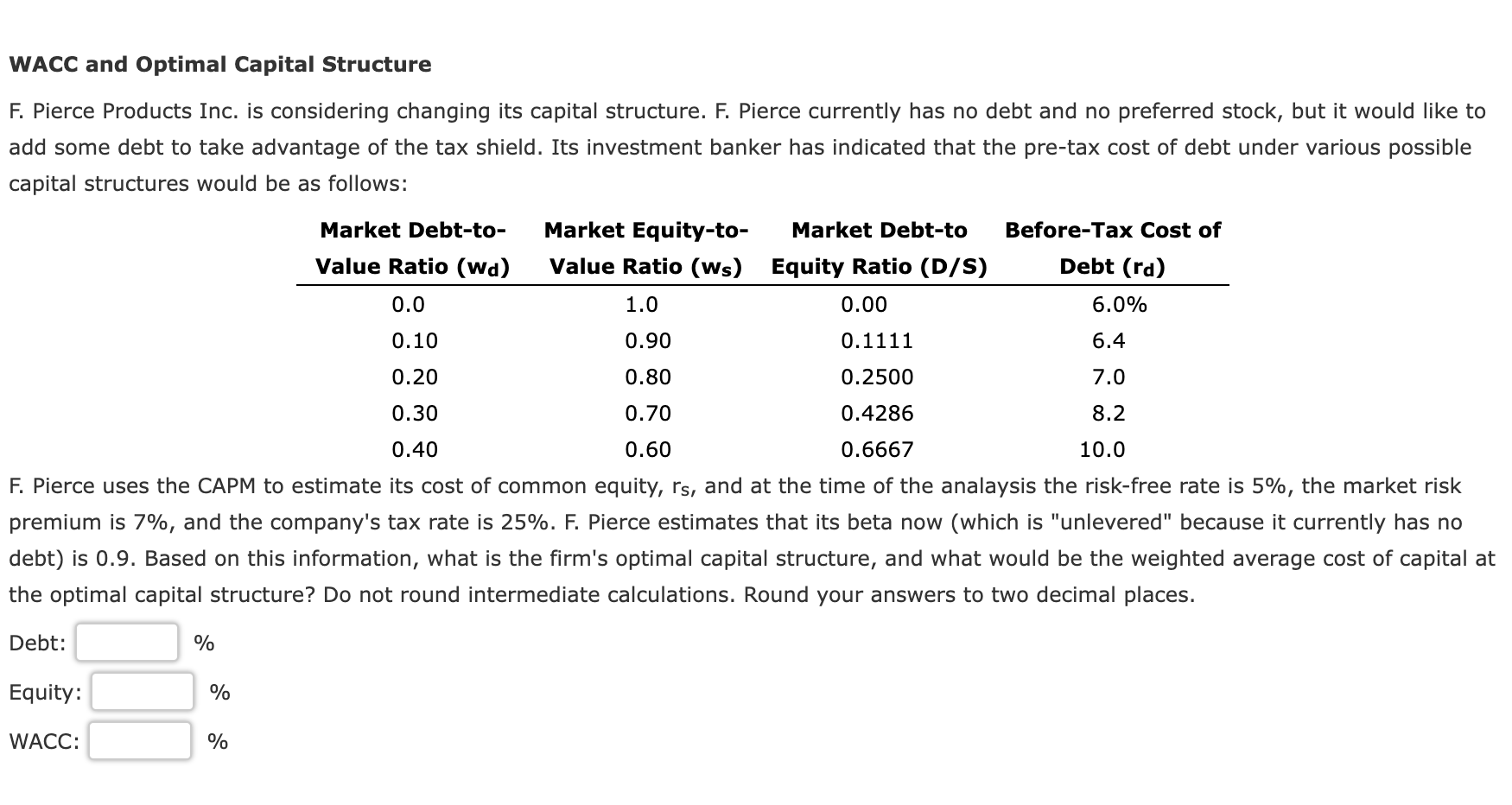 Solved WACC and Optimal Capital Structure F. Pierce Products | Chegg.com