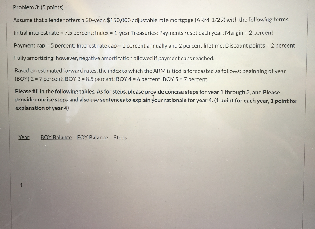 Problem 3: (5 points) Assume that a lender offers a | Chegg.com