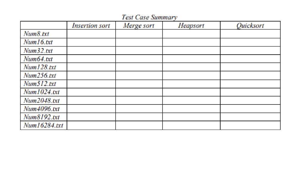Solved Part One Introduction Sorting Routines Are Among The 0417