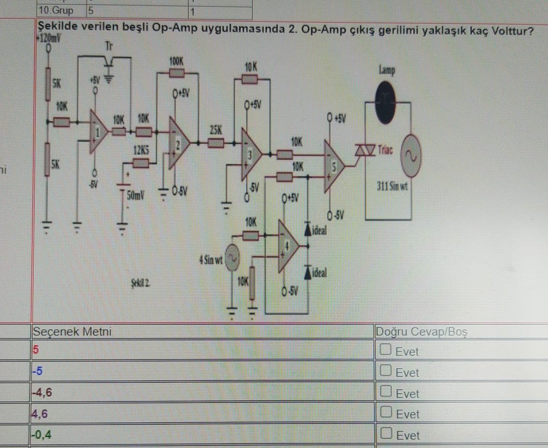 In the five-op-amp application given in the figure, | Chegg.com