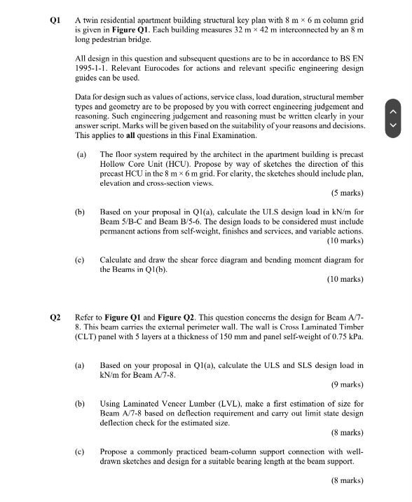 Solved by an EXPERT Q1 ﻿A twin residential apartment building structural | Chegg.com