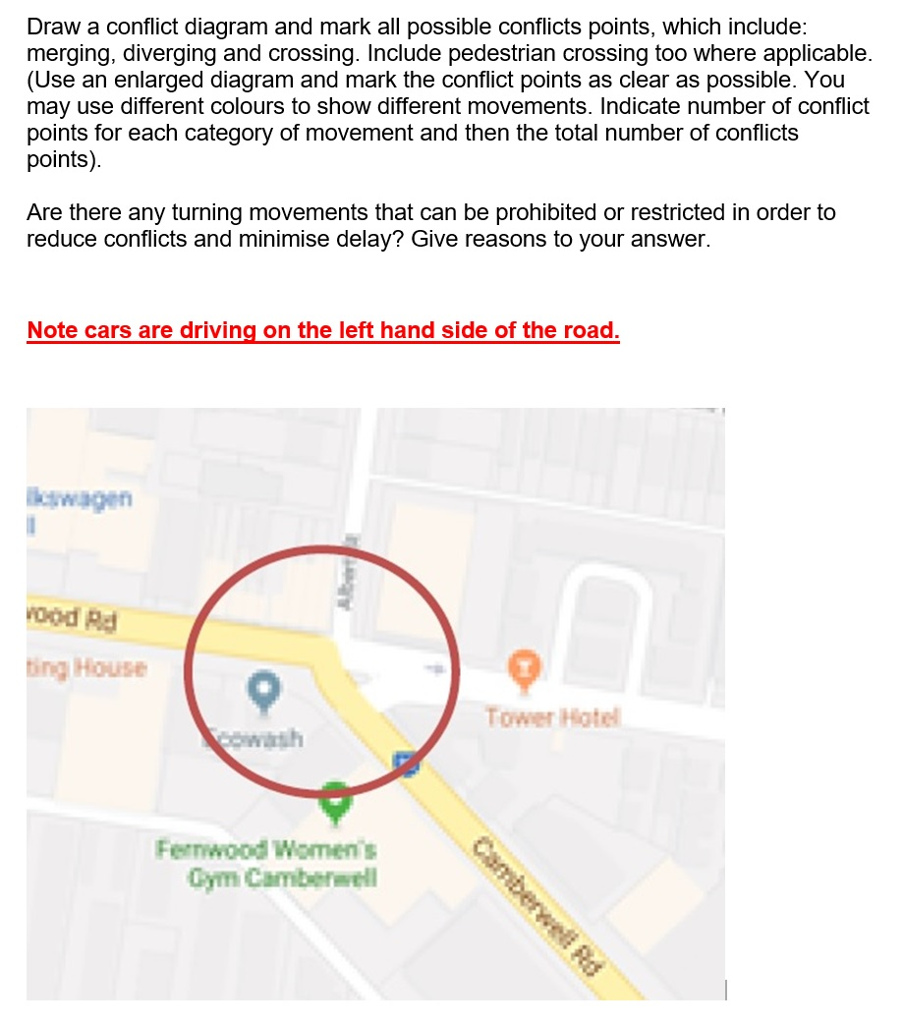 Traffic conflict diagram. NOTE: the cars are driving | Chegg.com