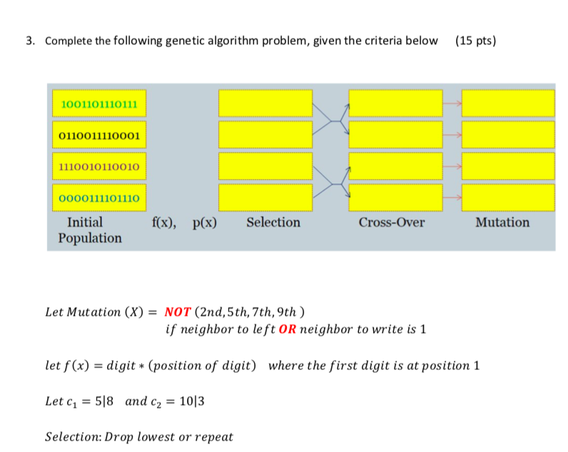 3. Complete the following genetic algorithm problem, | Chegg.com