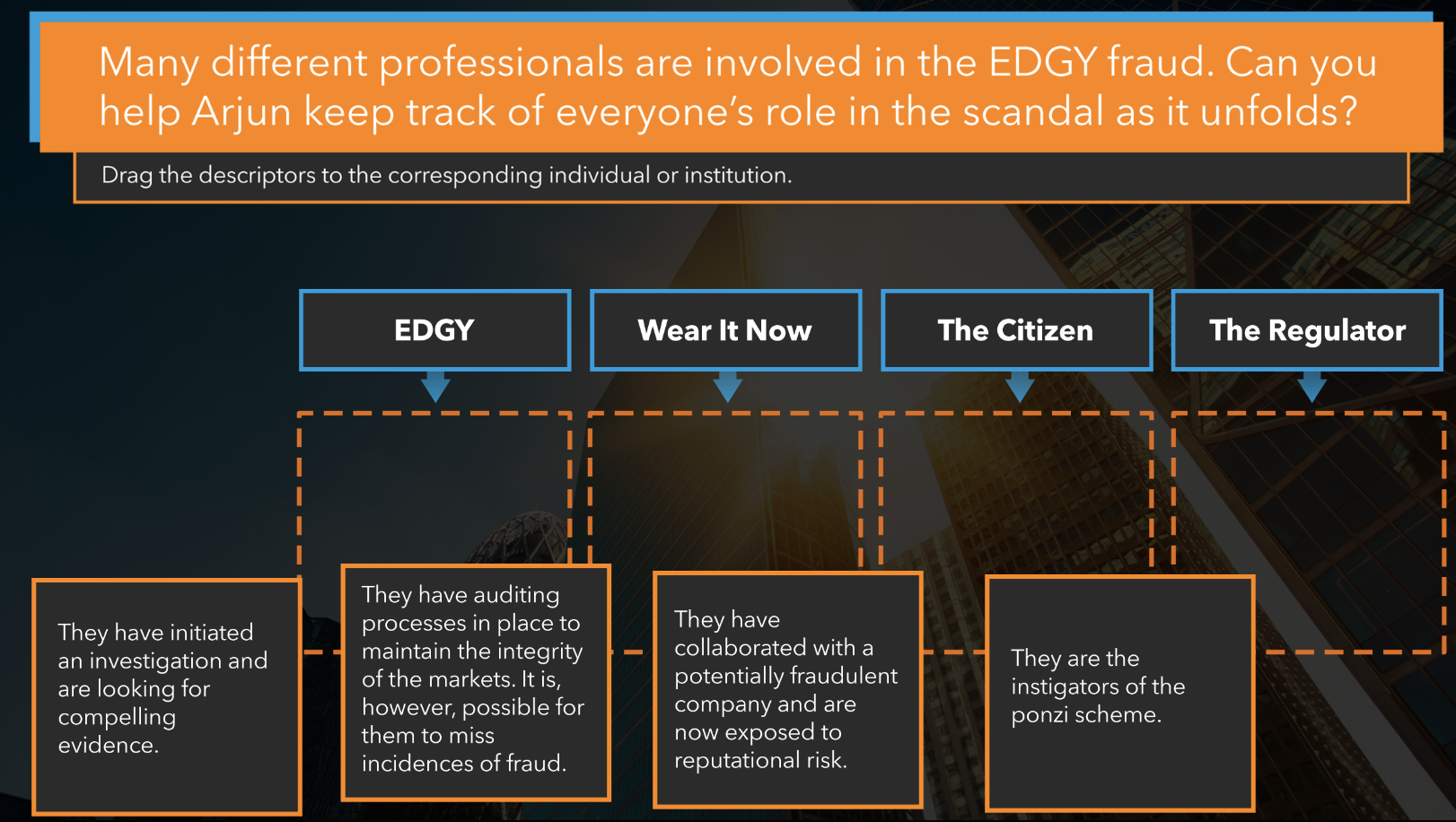 Solved Many different professionals are involved in the EDGY | Chegg.com