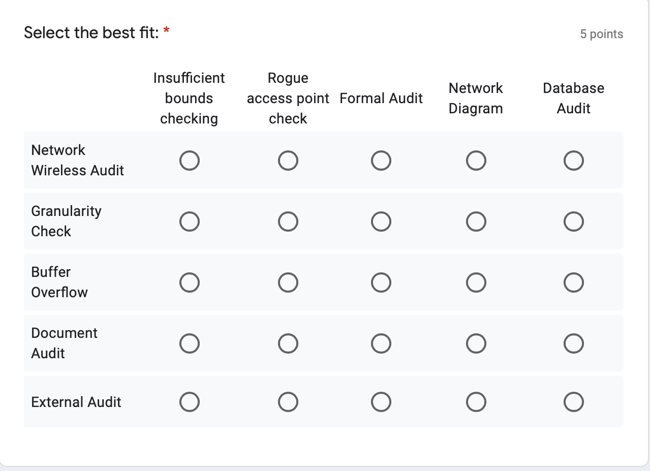 Solved Select the best fit: * 5 points Insufficient bounds | Chegg.com